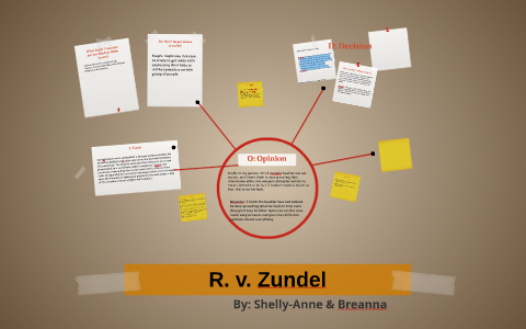 R. v. Zundel by Shelly Anderson on Prezi