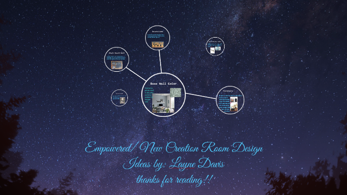 Empowered/ New Creation Room Design by Layne Davis on Prezi