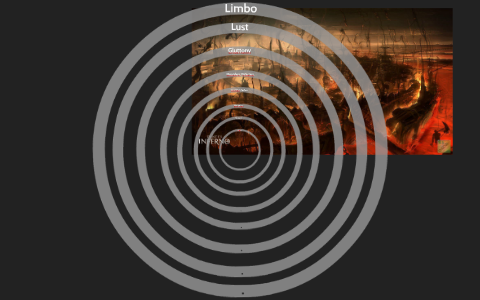 Dante's Inferno Cantos 20 (Unfinished) by Benjamin Adkins