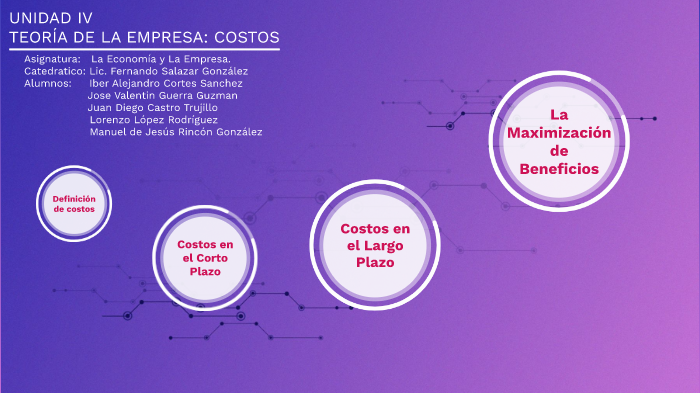 UNIDAD IV - TEORÍA DE LA EMPRESA: COSTOS by Manuel de Jesús Rincón González on Prezi