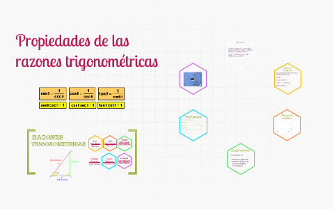 Propiedades de las razones trigonometricas by Alejandra Martinez on Prezi