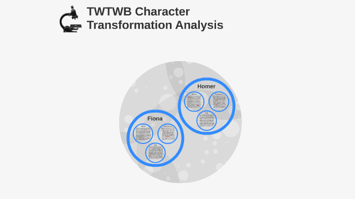 TWTWB Character Transformation Analysis by Josh Joson on Prezi