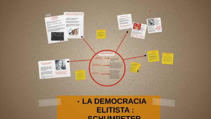 LA DEMOCRACIA ELITISTA by camilla carovillano on Prezi