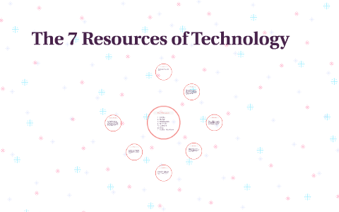 The 7 Resources of Technology by Grant Farabaugh on Prezi