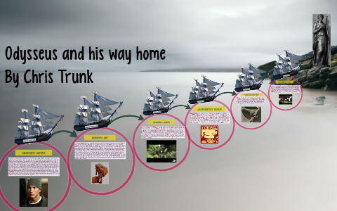 Odysseus and his crew by Chris Trunk on Prezi