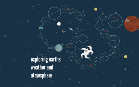 exploring earths weather and atmosphere by Sam Coday on Prezi