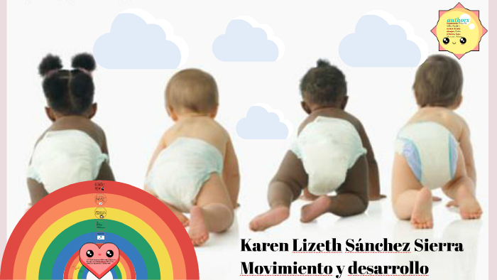 normal motor development by Fernando Quintero on Prezi