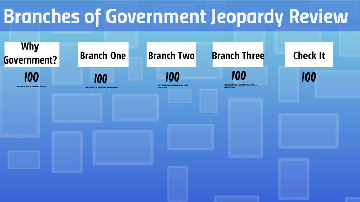Branches of Government Jeopardy Review by on Prezi