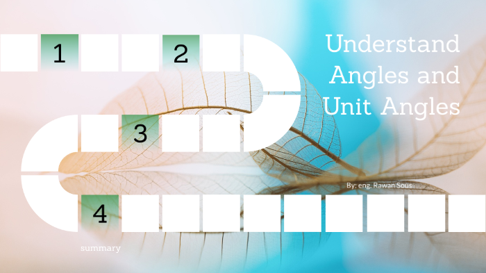Understand Angles and Unit Angles by Rawan Sous on Prezi