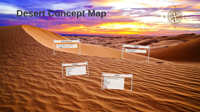 Desert Concept Map by Travis May on Prezi
