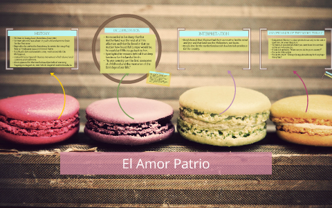 El Amor Patrio by Jovy Lim on Prezi