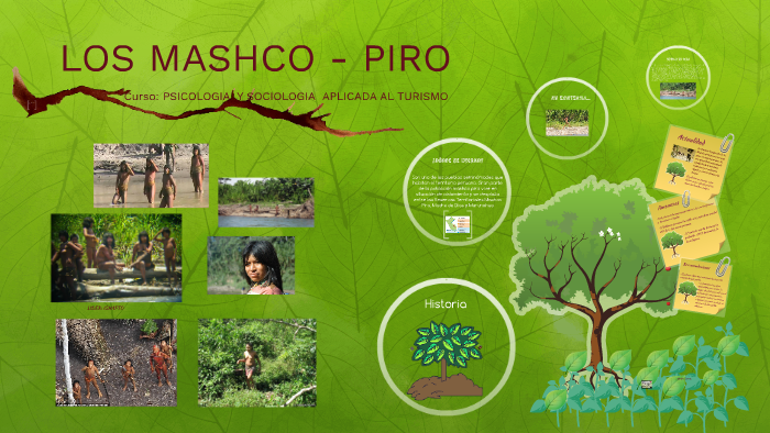 MASHCO-PIRO by gabriela fernandez on Prezi