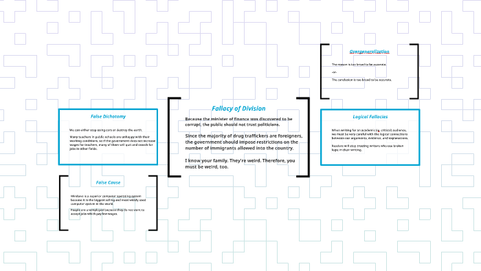 Fallacy of Division by Christopher Pellegrini on Prezi
