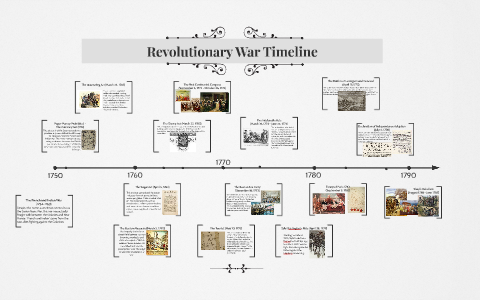 Revolutionary War Timeline by Zelia Gonzales on Prezi