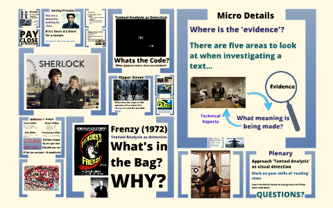 What is textual analysis? by Ed Gregson on Prezi