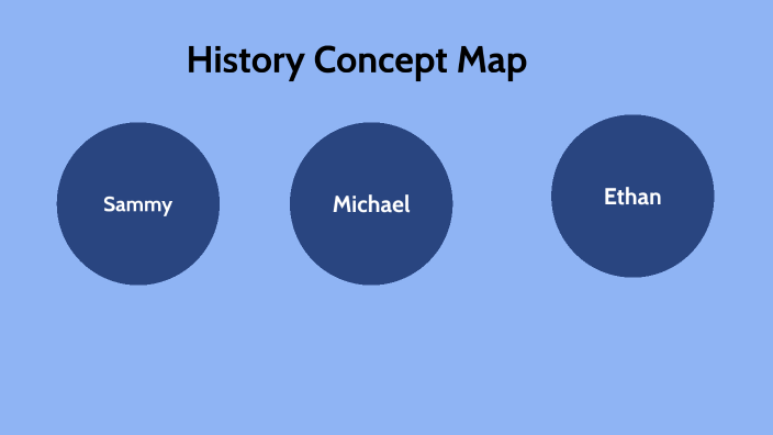 History Concept Map by michael wojcik on Prezi