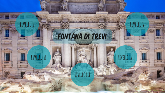 fontana di trevi by Aurora Spada on Prezi