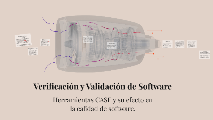 Verificación y Validación de Software by Jaycy Peña on Prezi