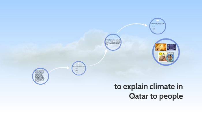 to explain climate in Qatar to people by abdulla ghawas on Prezi