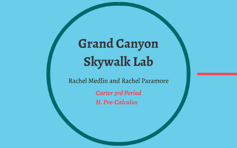 Pre-Calc Project by Rachel Medlin on Prezi