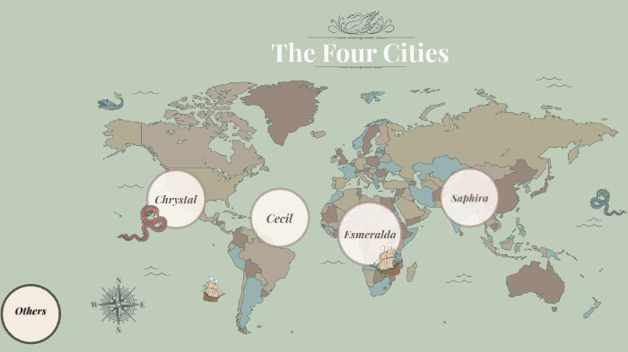 The Four Cities by giulia sammut on Prezi