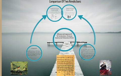 The Comparison Of Two Revolutions by Cameron Kidd on Prezi