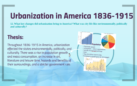 12. What key changes did urbanization bring to America? What by Bri ...