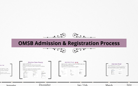 OMSB Admission & Registration Process by Reem Arafeh