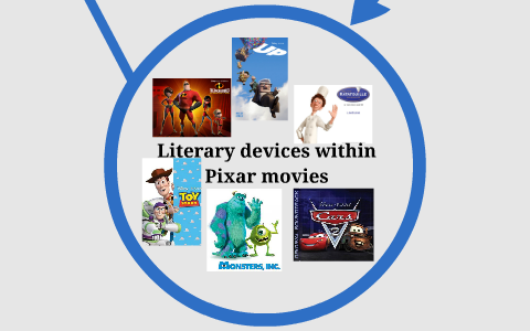 Literary devices in Pixar movies by jacob lambie on Prezi