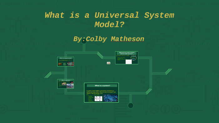 What is a Universal System Model? by Colby Matheson