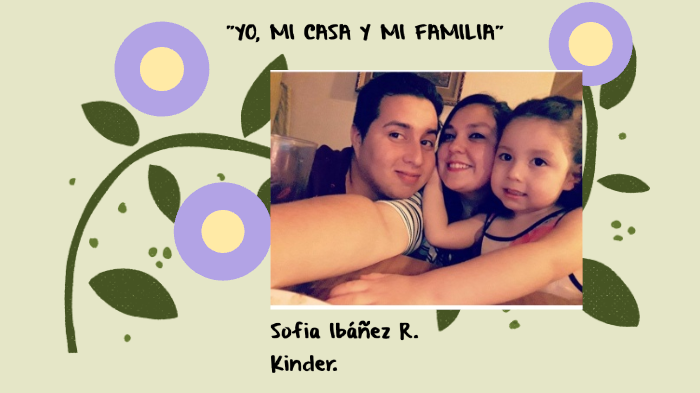 YO, MI CASA Y MI FAMILIA by vivian isabel riffo ibañez on Prezi