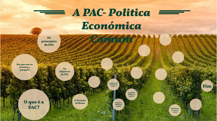 A PAC- Politica Agrícola Comum by Carolina Branco on Prezi