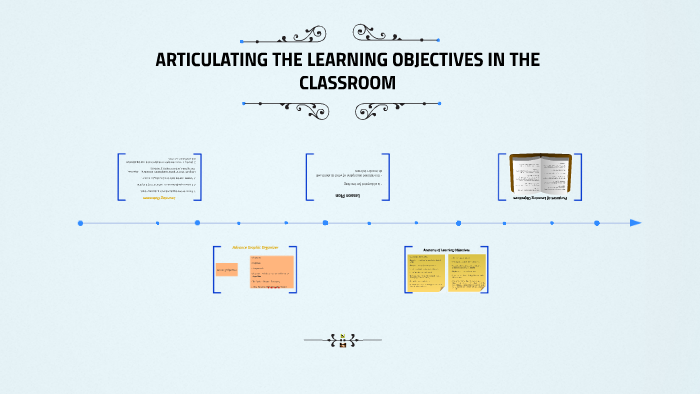 ARTICULATING THE LEARNING OBJECTIVES IN THE CLASSROOM by carlo jan aranas on Prezi
