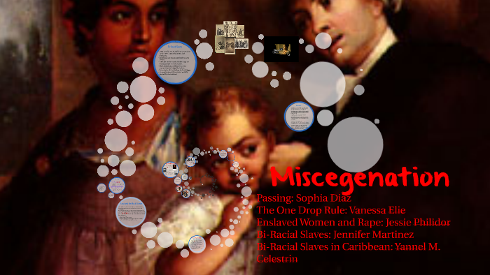 Miscegenation by jennifer Martinez on Prezi