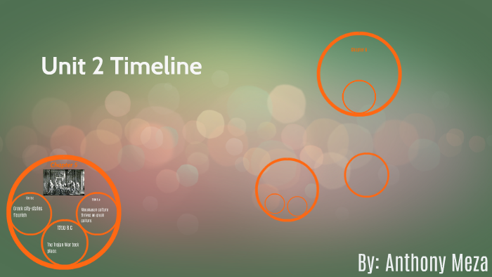 Unit 2 Timeline by Anthony Meza on Prezi