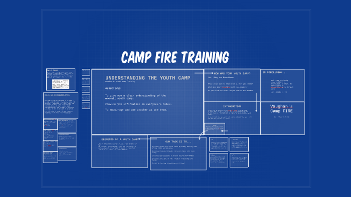UNDERSTANDING THE YOUTH CAMP by Gabby Calderon on Prezi