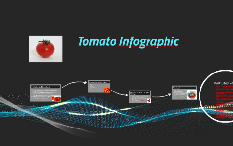 Tomato Infographic by Eric McQuaid on Prezi