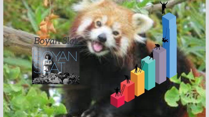 Boyan Slat by Carson Bartley on Prezi