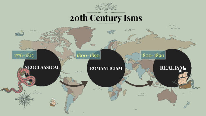 20th century “ism’s by Nella Palacios on Prezi