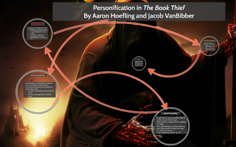 Personification in The Book Thief by Jacob VanBibber on Prezi
