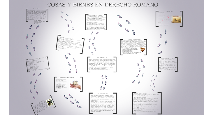 COSAS Y BIENES EN EL DERECHO ROMANO by Cristian Andres on Prezi
