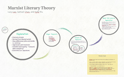 Marxist Literary Theory by Kylie Wu on Prezi