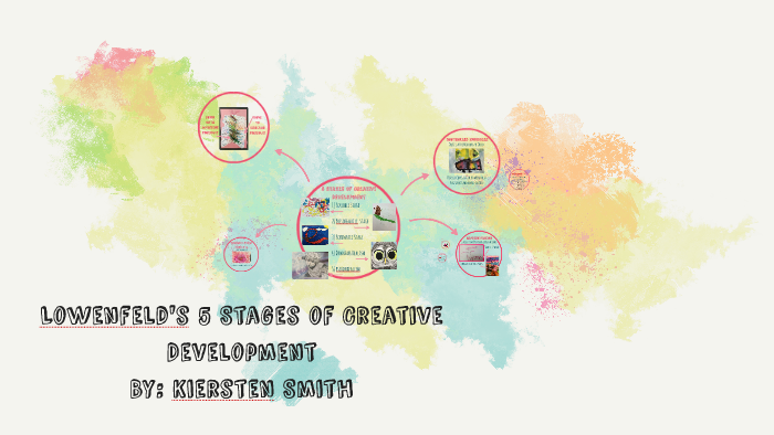 5 Stages of Creative Development by kiki smith on Prezi
