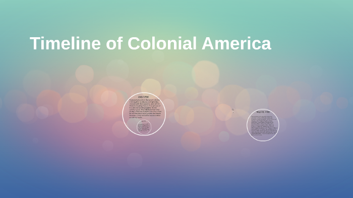 Timeline of Colonial America by Isaac Adams on Prezi