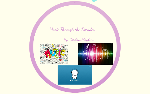 Music Through the decades by jordan mayhan on Prezi