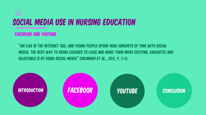 Social Media Use in Nursing Education by Kate Colvin on Prezi