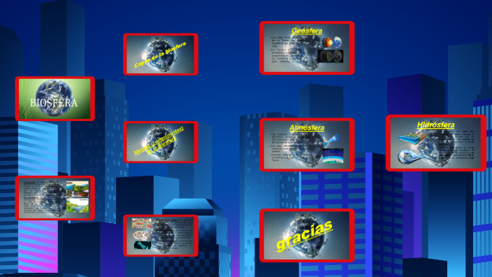 felipe by Felipe Jesus Ricalde on Prezi