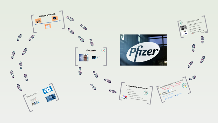 What is Pfizer ? by natasha saiful on Prezi