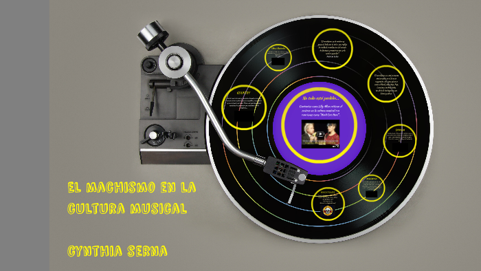 El machismo en la cultura musical by Cynthia Serna