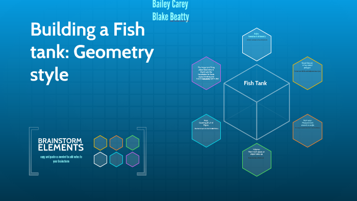 Building a Fish tank: Geometry style by blake beatty on Prezi